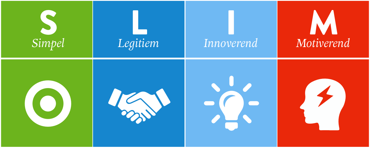 SMART doelstellingen formuleren: methodeSMART of SLIM maken